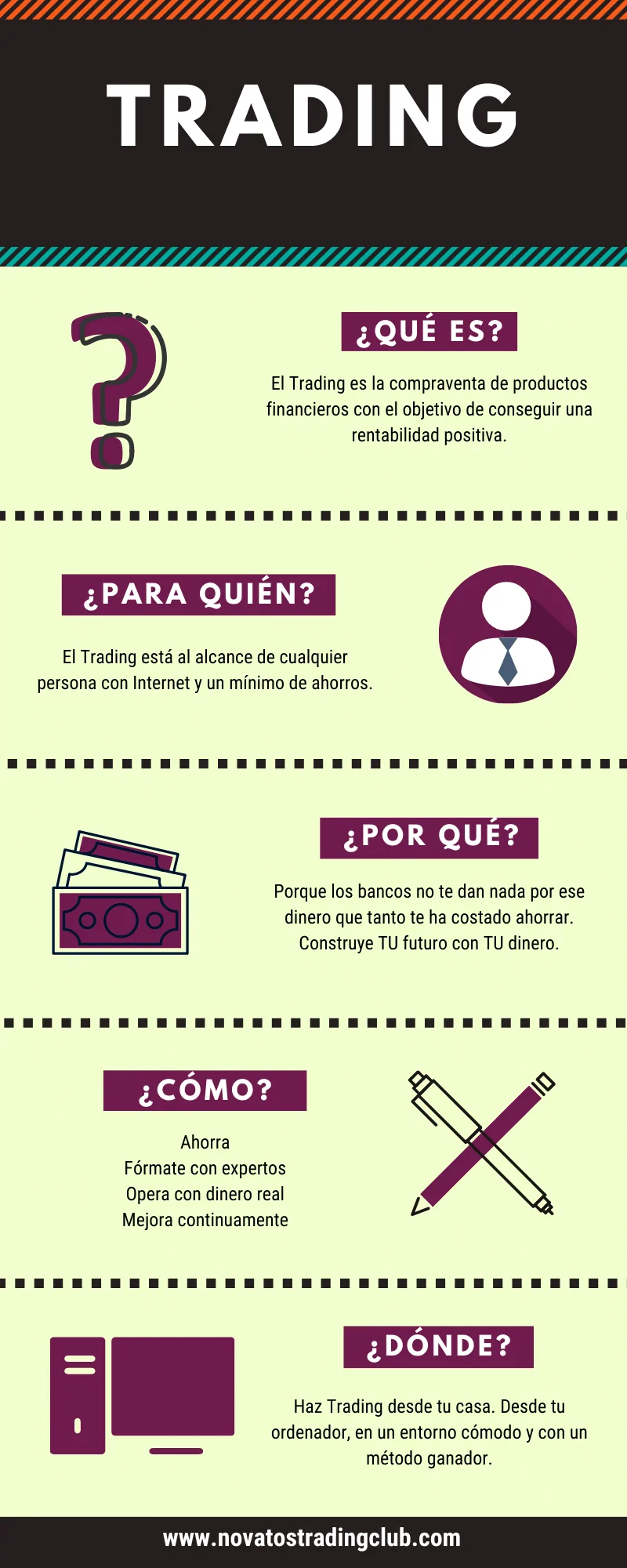 ᐉ ¿Qué son los fondos de trading y cómo funcionan? ️ 2026