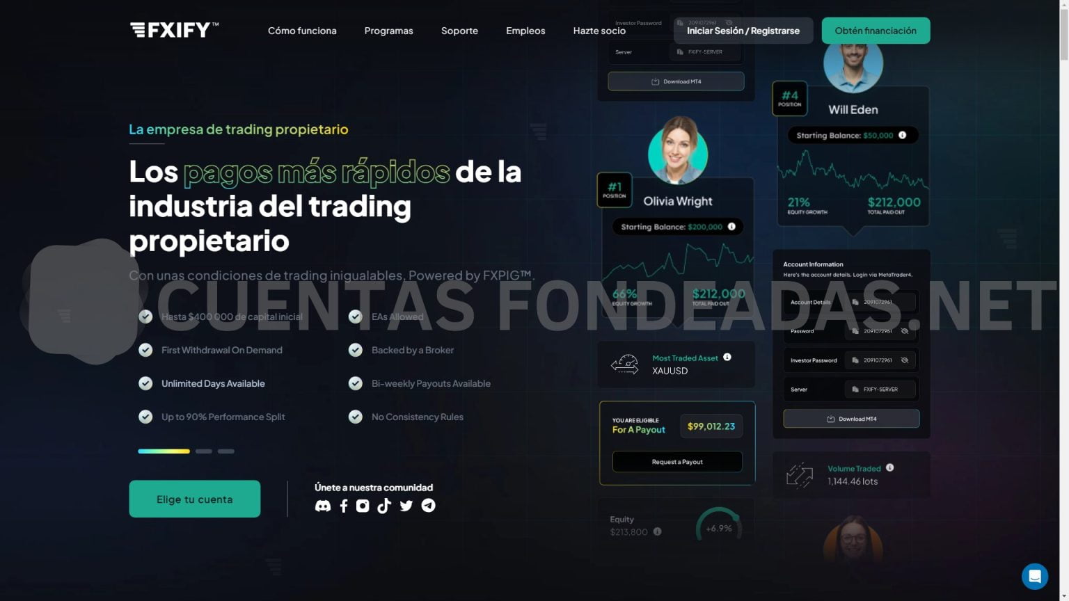 ᐉ FXIFY: Revisión y Opinión ️ 2025
